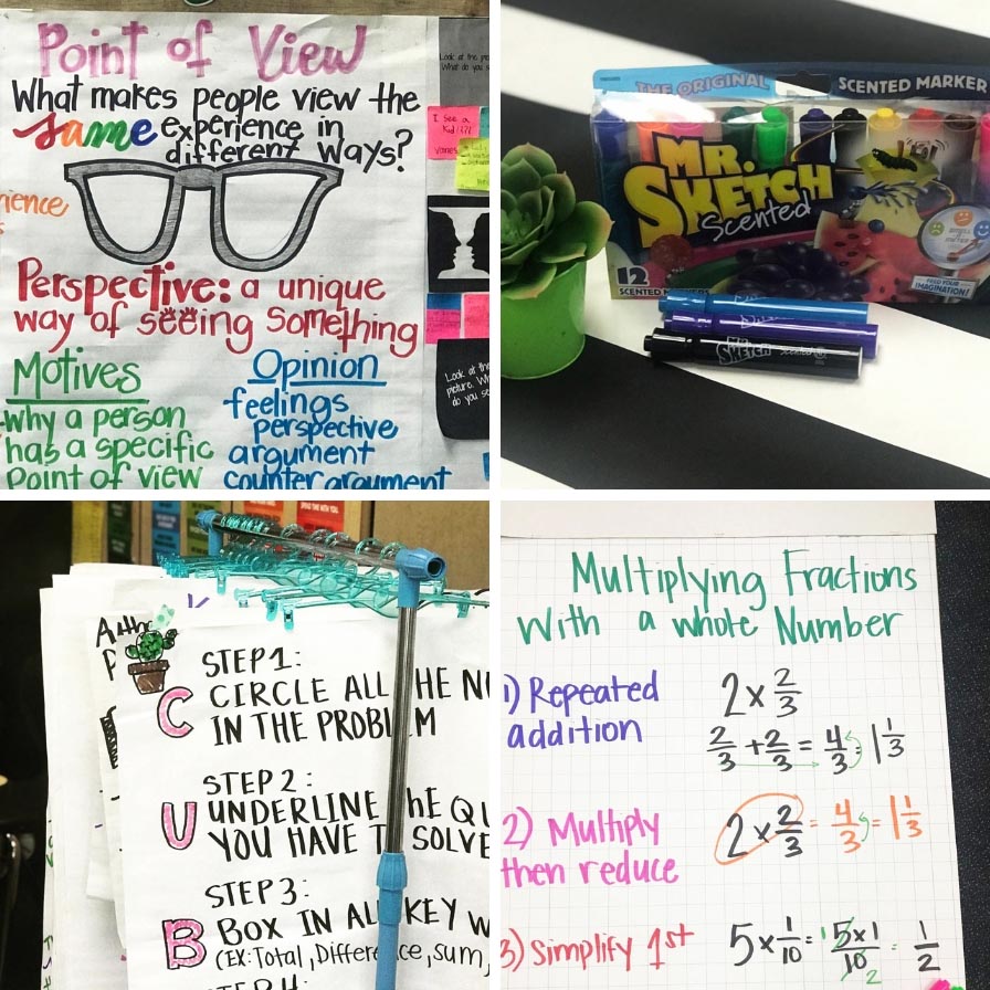 Anchor Chart Must Haves | Fun365