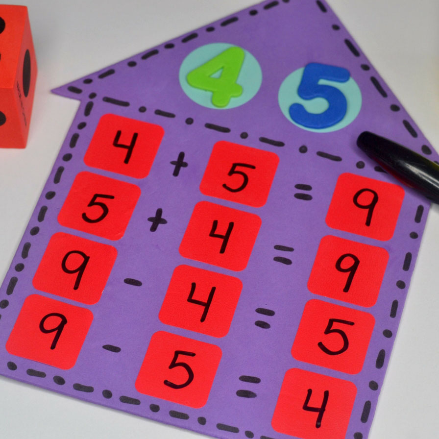 Teaching Math Fact Families | Fun365