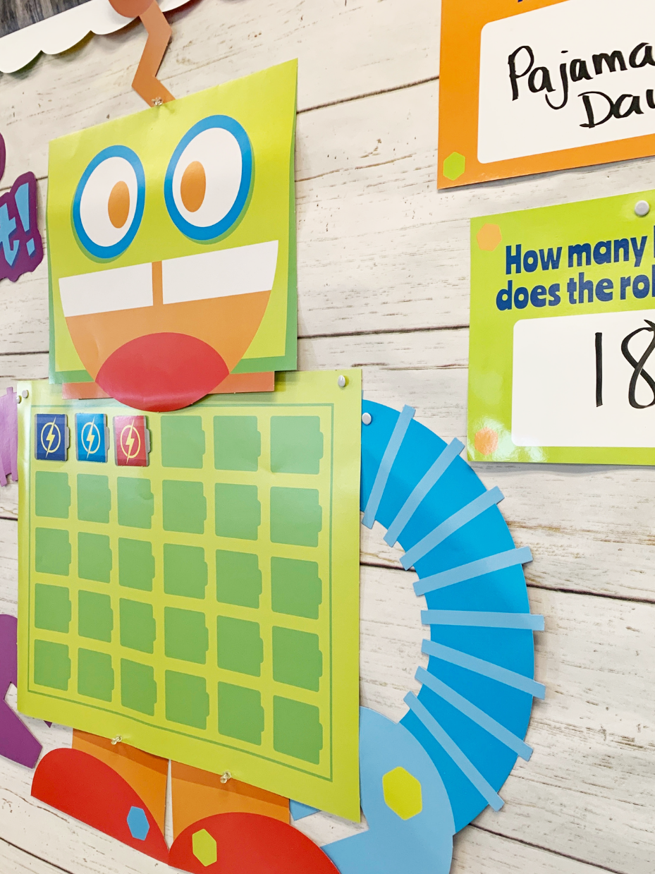 Five Ways to Manage Student Learning with Distance Learning or in a ...